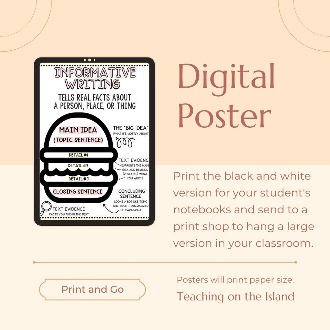 Informative Writing | Anchor Chart, Classroom Poster, ELA Poster ...