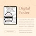 Informative Writing Anchor Chart: ELA Classroom Poster (digital Print ...