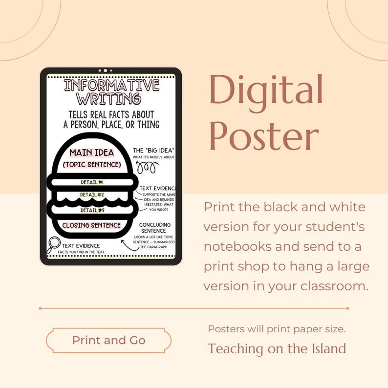 Informative Writing Anchor Chart: ELA Classroom Poster (digital Print ...