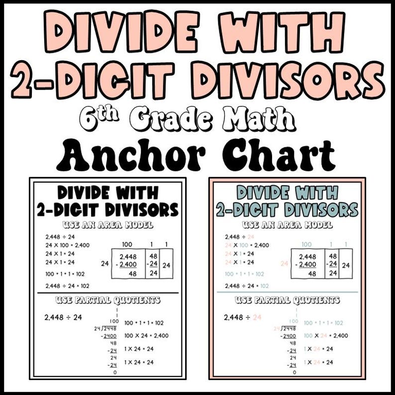 Divide With 2-digit Divisors Anchor Chart: 6th Grade Math Poster ...