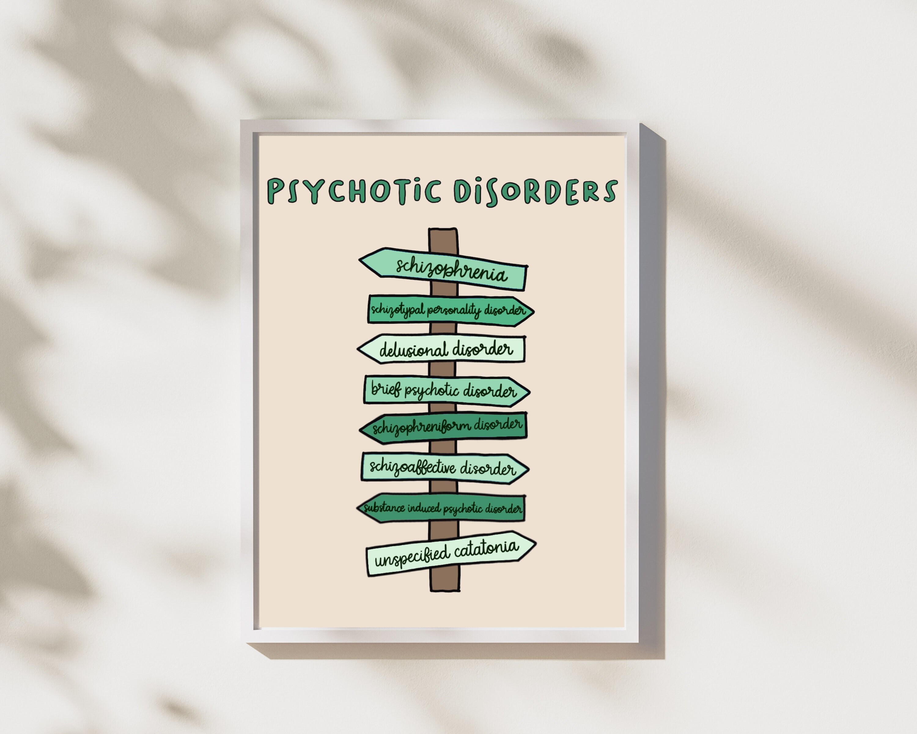 Psychotic Disorders | Digital Download | Instant Download | Wall Art - Etsy