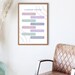 Occupational Therapy Wall Art (digital File PDF) - Etsy