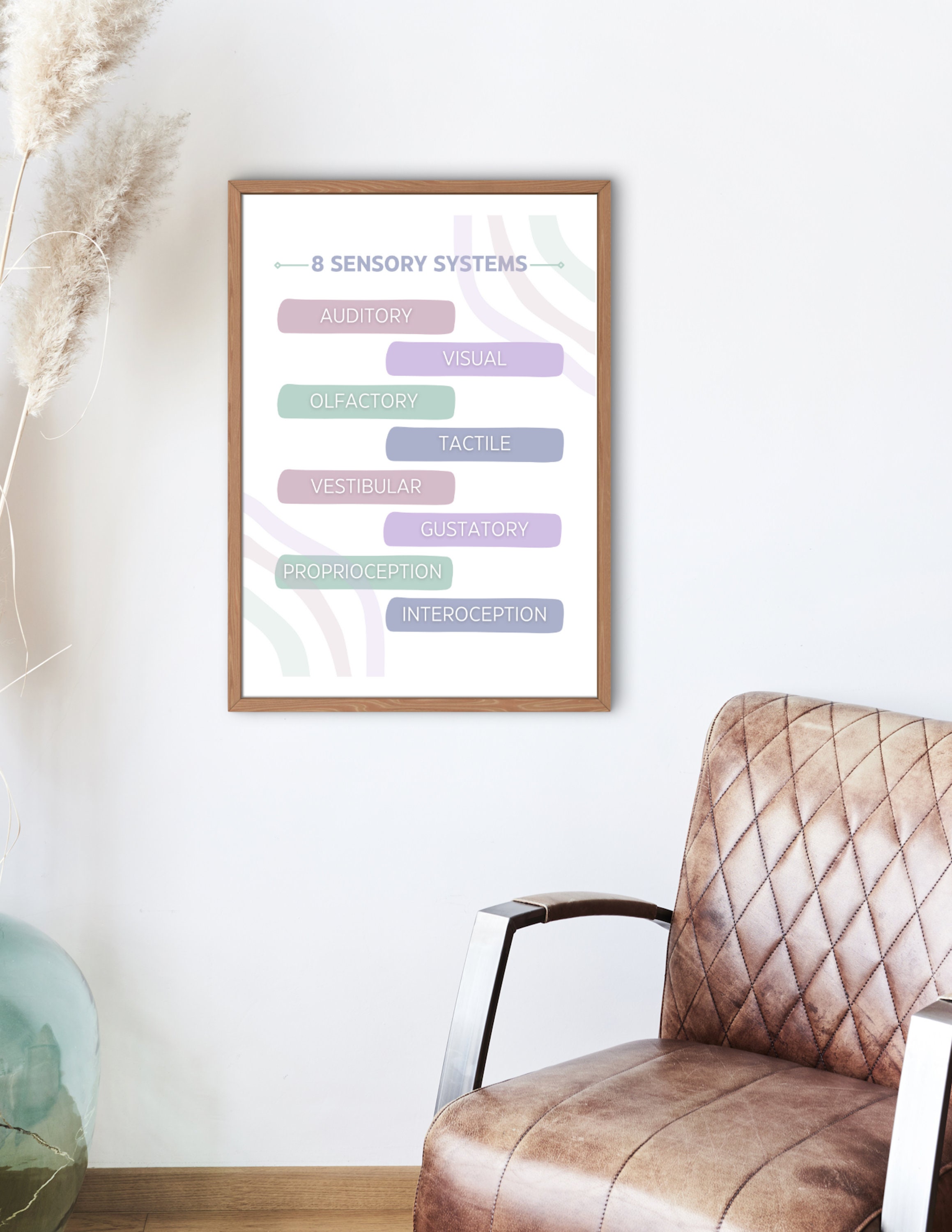Occupational Therapy Wall Art (digital File PDF) - Etsy