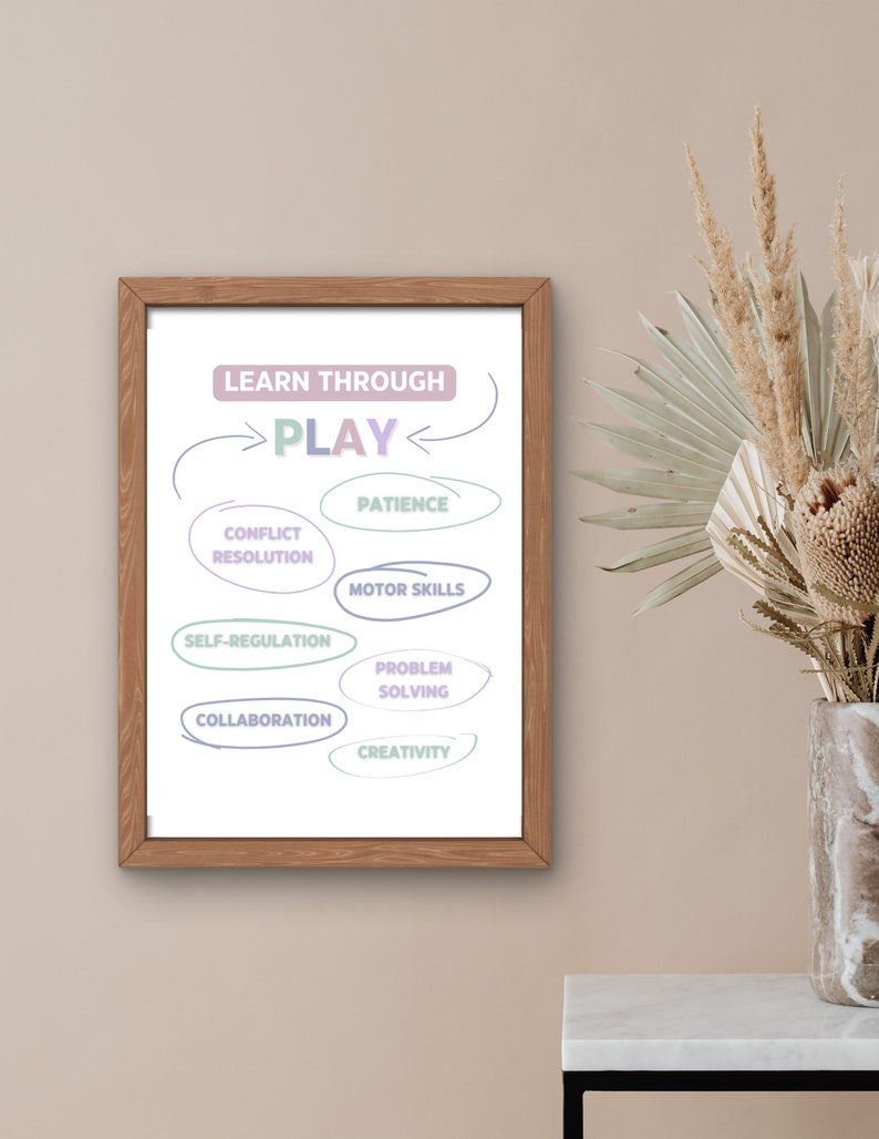 Occupational Therapy Wall Art (digital File PDF) - Etsy