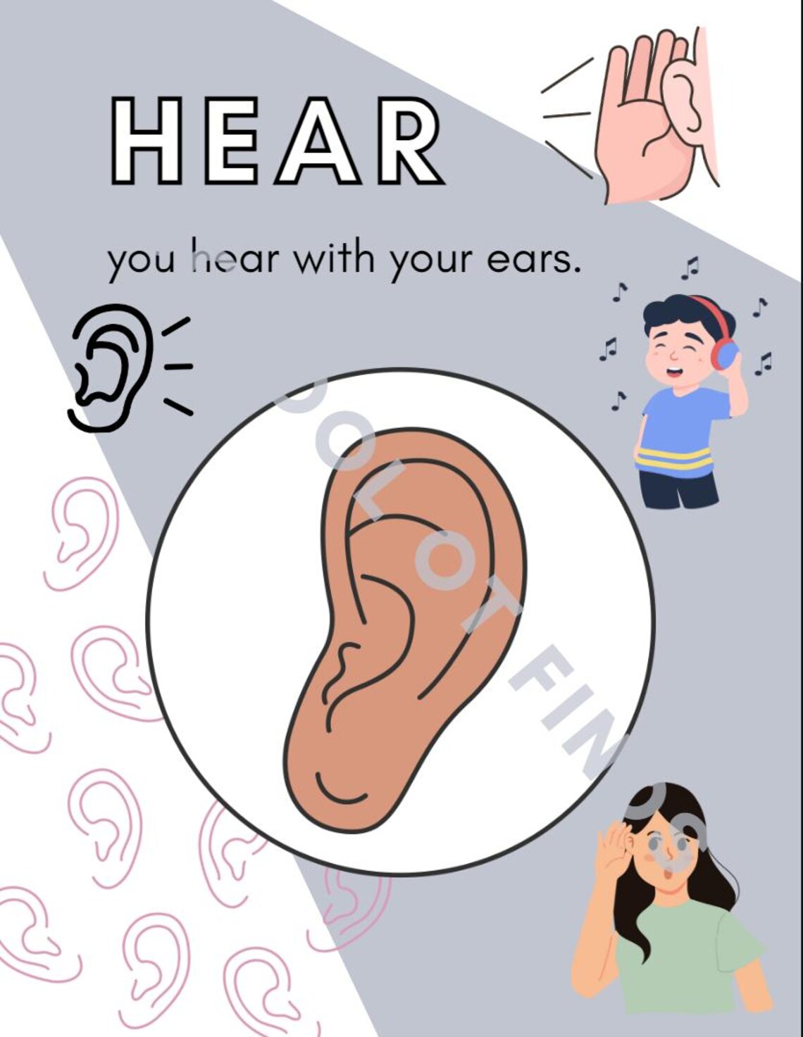 Sensory Posters (8.5x11, Digital) - Etsy