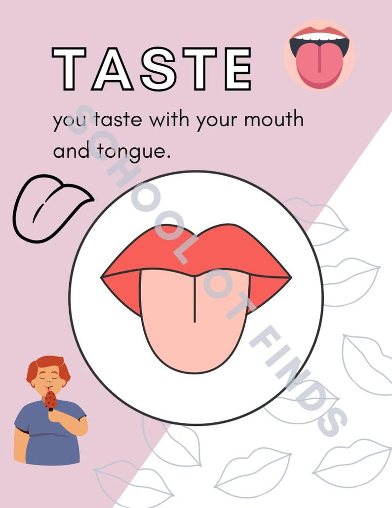 Sensory Posters (8.5x11, Digital) - Etsy