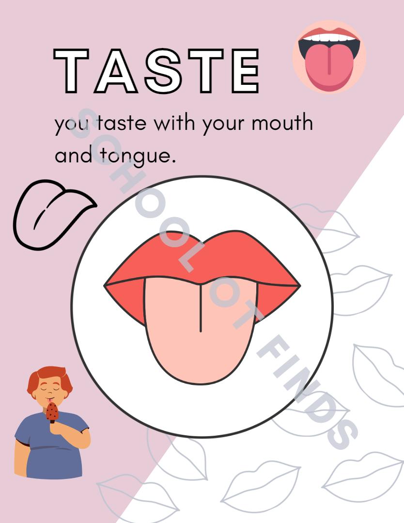 Sensory Posters (8.5x11, Digital) - Etsy