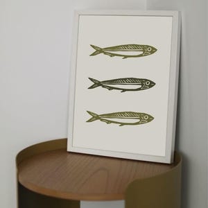Green Fish Wall Print, Retro Wall Decor, Digital Download Print ...