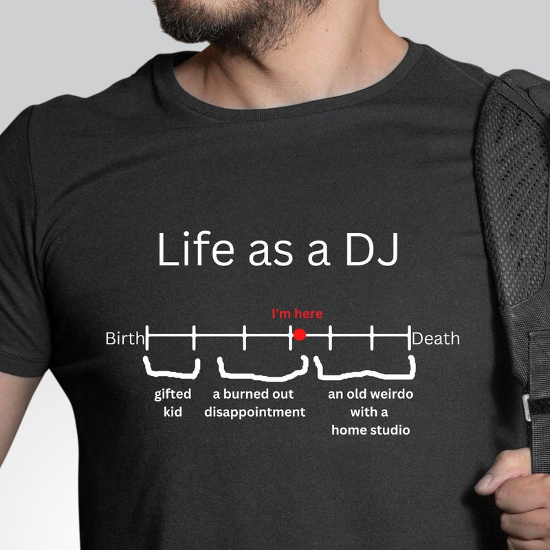 Dj Gift - 60+ Gift Ideas for 2025