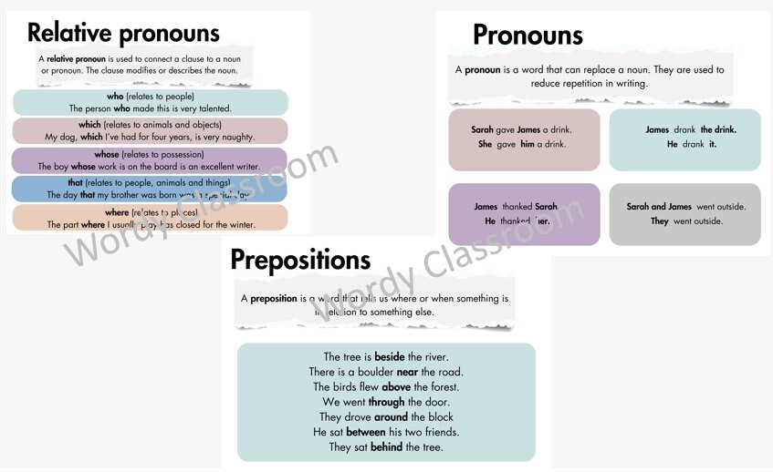 Word Class Posters Digital Download - Etsy