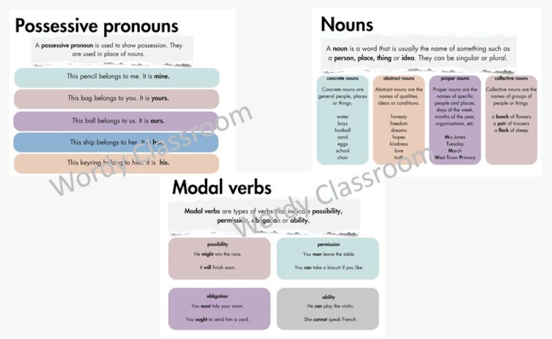 Word Class Posters- Digital Download - Etsy
