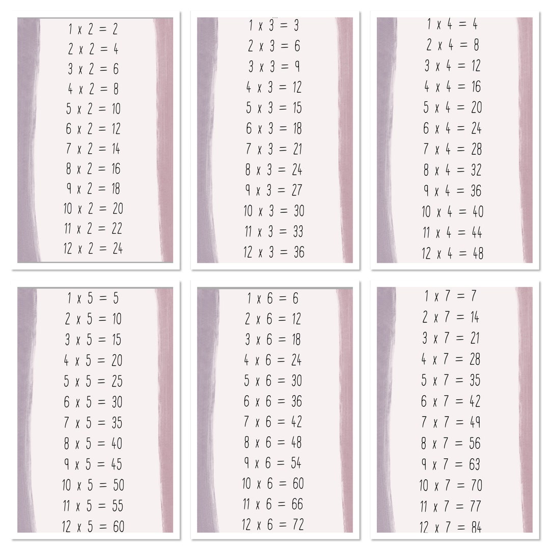 Times Table A4 Posters 2-12. DIGITAL DOWNLOAD - Etsy