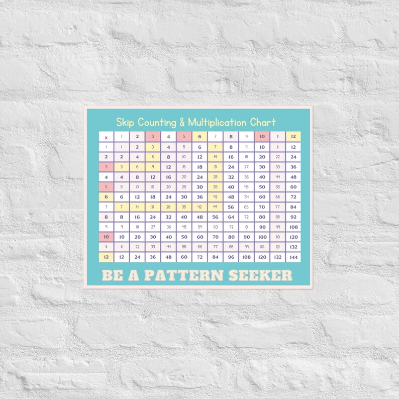 Multiplication Skip Count Poster Pastel - Etsy