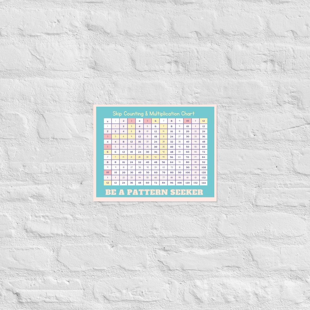 Multiplication Skip Count Poster Pastel - Etsy