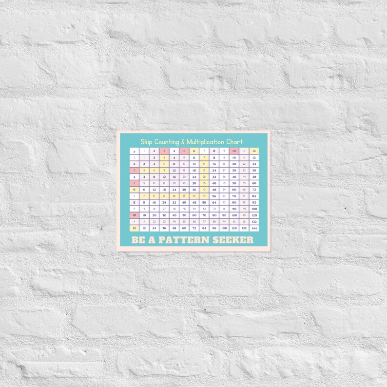 Multiplication Skip Count Poster Pastel - Etsy