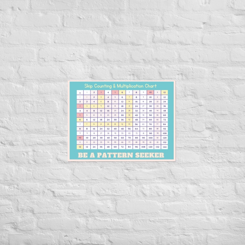 Multiplication Skip Count Poster Pastel - Etsy