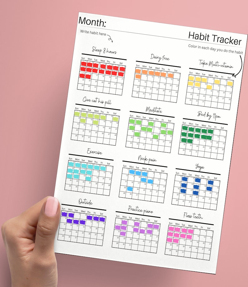 12 Habits Habit Tracker | Monthly Daily Habit Tracker | Dated and ...