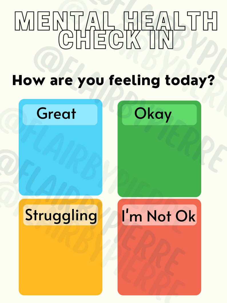 Mental Health Check in Poster MSW Social Work Poster School Social ...