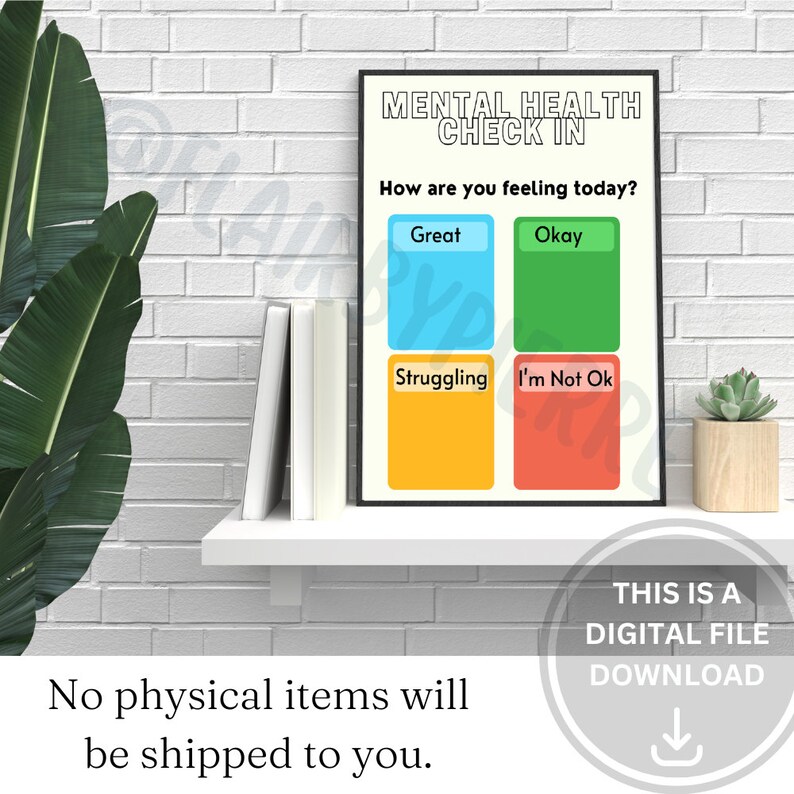 Mental Health Check in Poster | MSW Social Work Poster | School Social ...