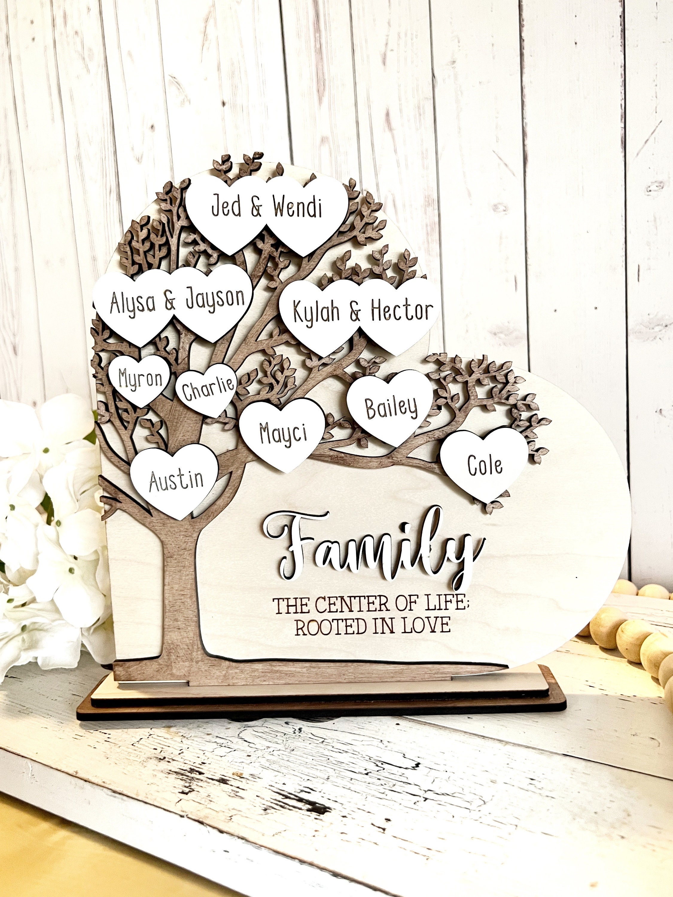 Personalized Family Tree/mothers Tree/mothers Day Gift - Etsy