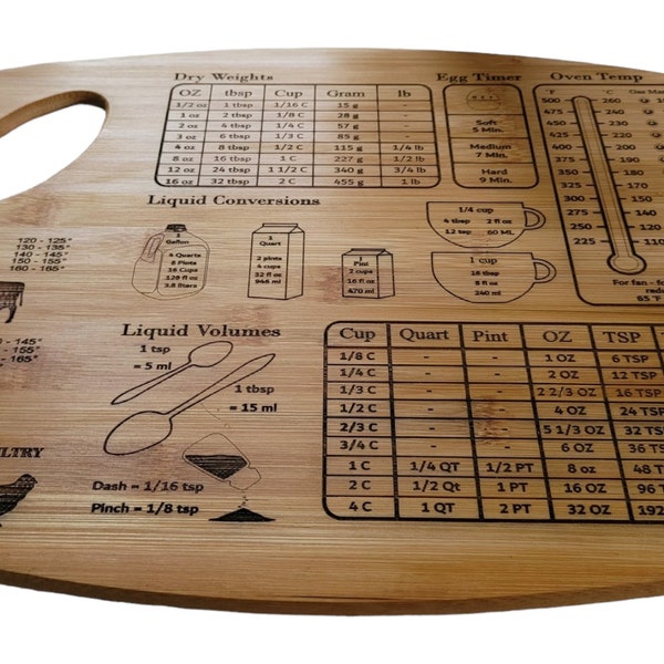 Round Cutting Board - Etsy