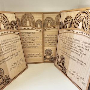 Indigenous Acknowledgement of Country | Daycare Schools Play Rooms ...