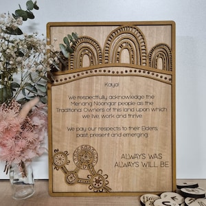 Indigenous Acknowledgement of Country | Daycare Schools Play Rooms ...