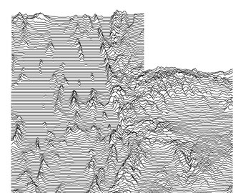 Topographic Vector - Etsy