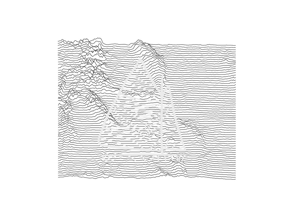 Wyoming State Ridgeline Plot Digital Vector SVG File Topographic ...