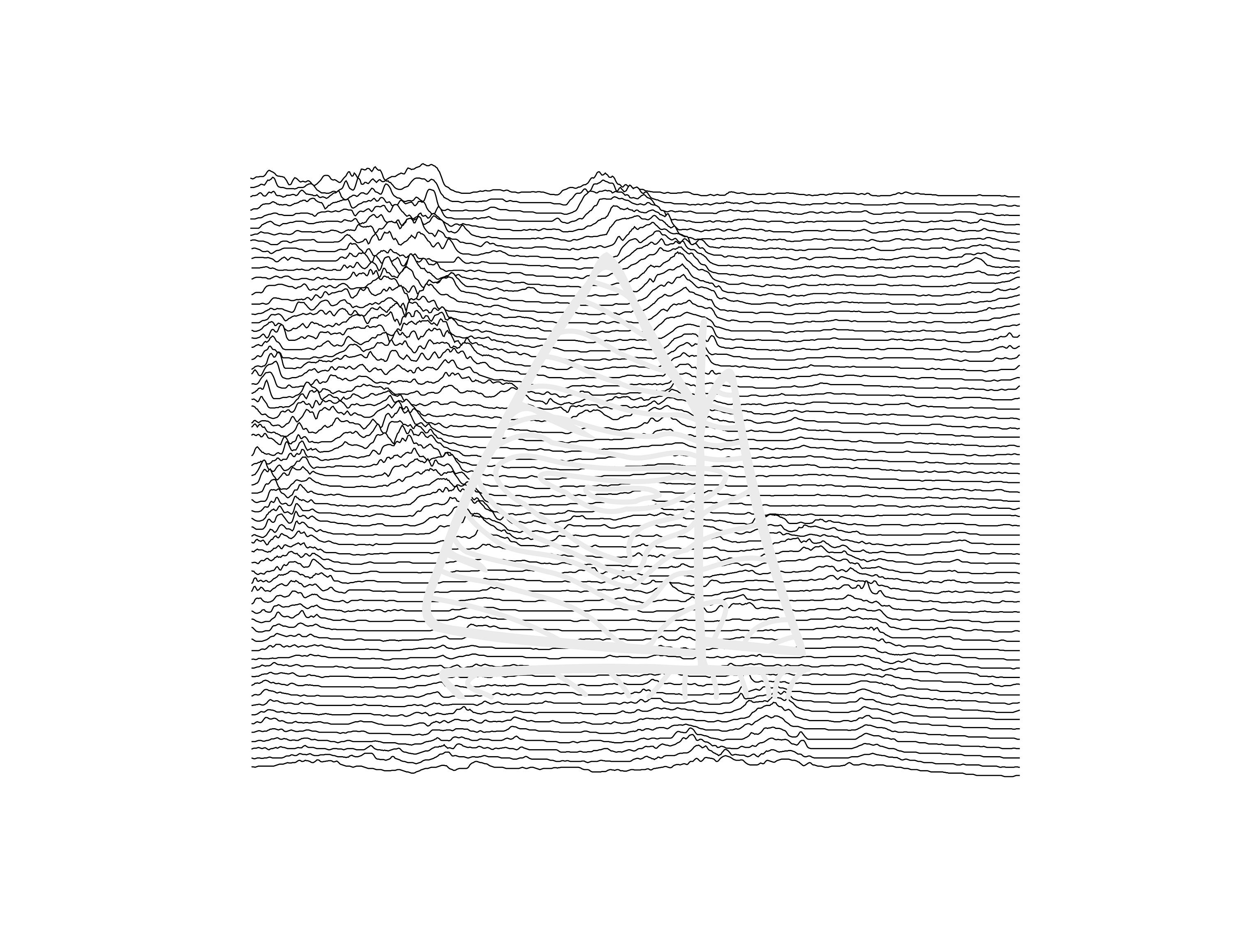 Wyoming State Ridgeline Plot Digital Vector SVG File Topographic ...