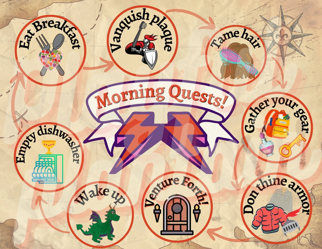 Morning Task Chart for Kids - Etsy