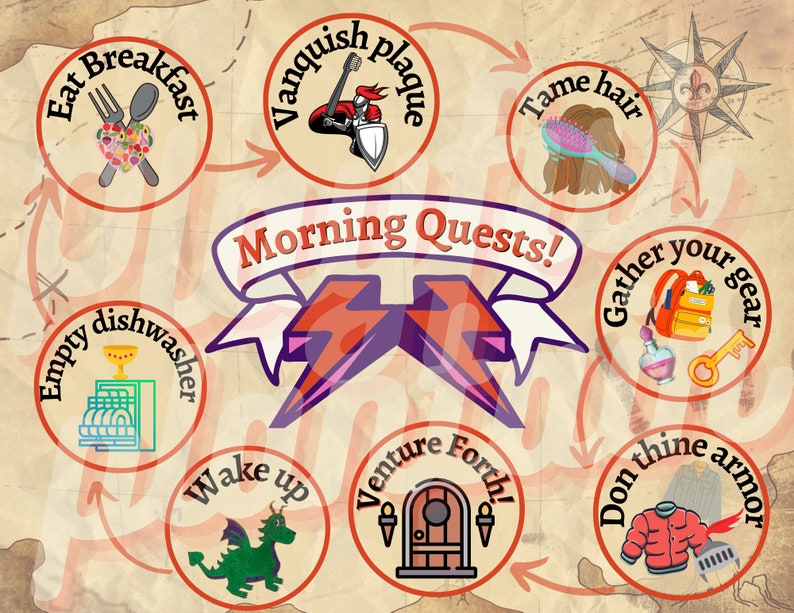 Morning Task Chart for Kids - Etsy