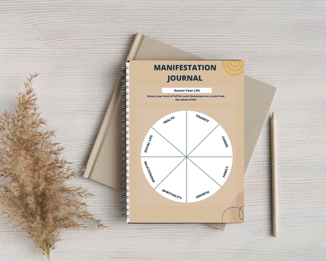 Manifestation Wheel Journal, Vision Board, Law of Attraction, Digital ...