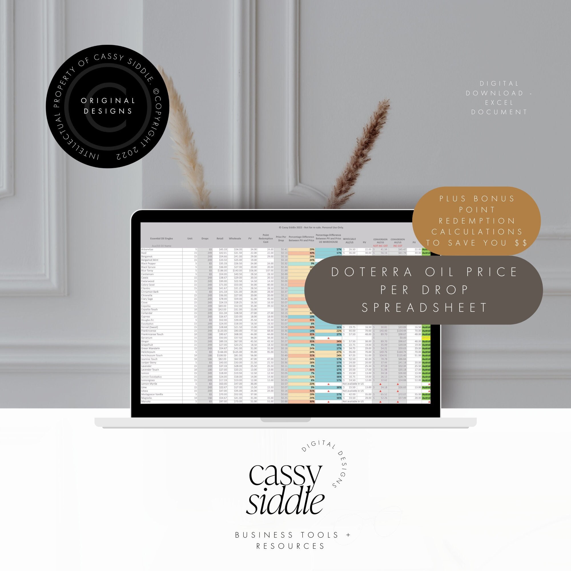 Doterra Oil Price per Drop Spreadsheet for Aus & US/AU Warehouse ...