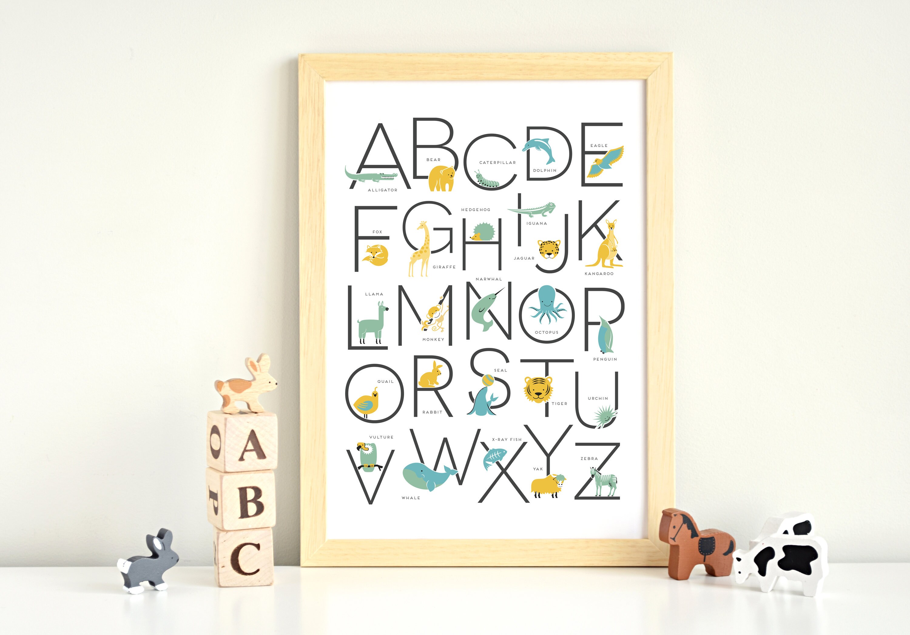 ABC Alphabet Poster Printable | Kids Learning Wall Art | Alphabet Chart ...