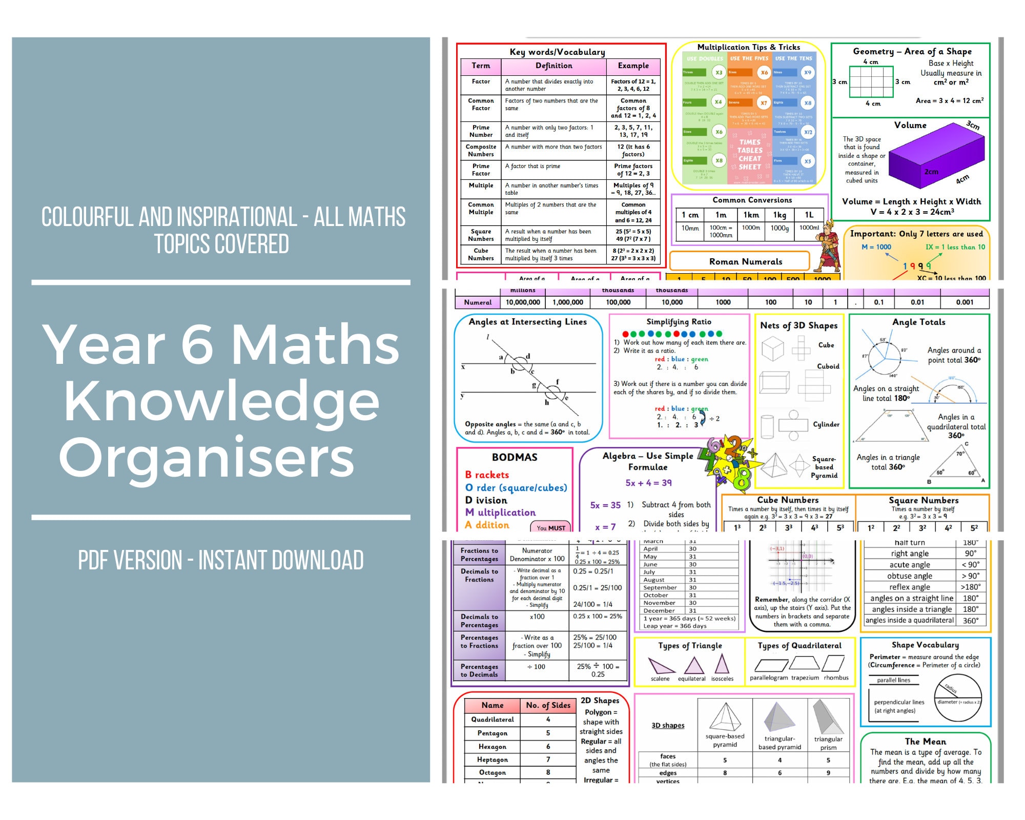 Year 6 Maths Knowledge Organisers | Every Topic | Colourful ...