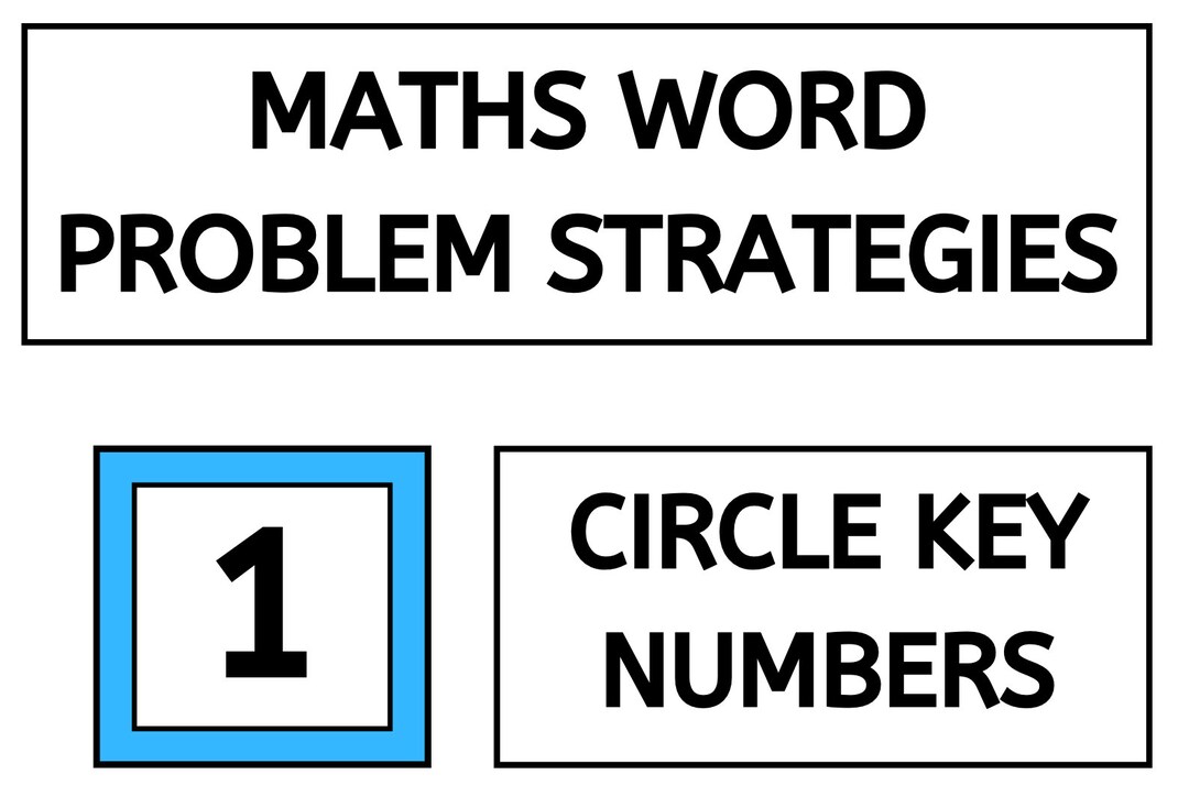 Maths Word Problems Strategy Poster & Smaller Version for Children's ...