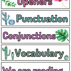 Botanical Garden Themed Display Labels | English Working Wall | PDF ...