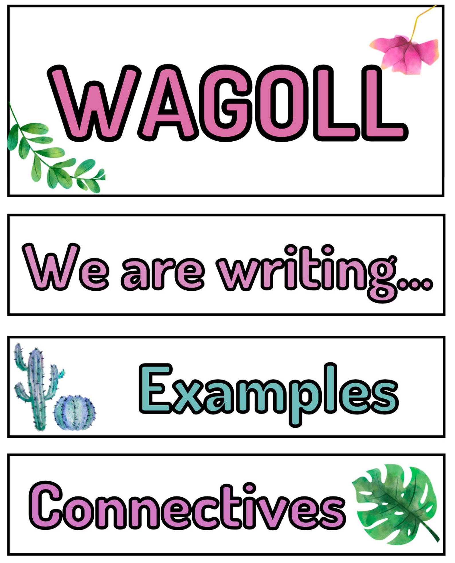 Botanical Garden Themed Display Labels | English Working Wall | PDF ...