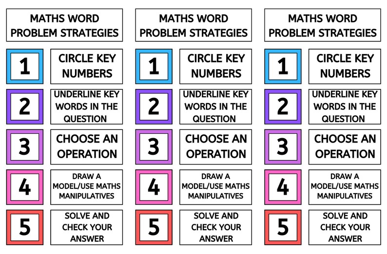 Maths Word Problems Strategy Poster & Smaller Version for Children's ...