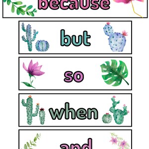 Botanical Garden Themed Display Labels | English Working Wall | PDF ...