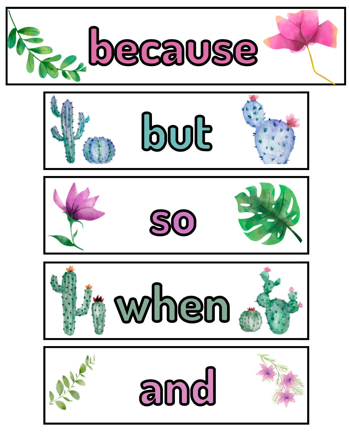 Botanical Garden Themed Display Labels | English Working Wall | PDF ...