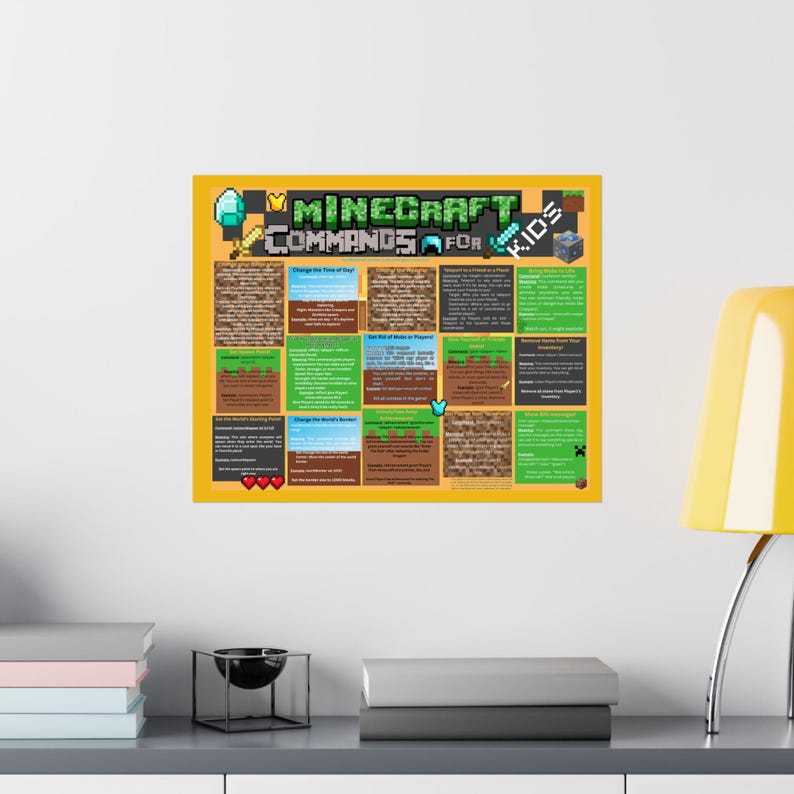 Minecraft Command Satin Poster for Kids, Gamer Room Decor, Unique Gift ...