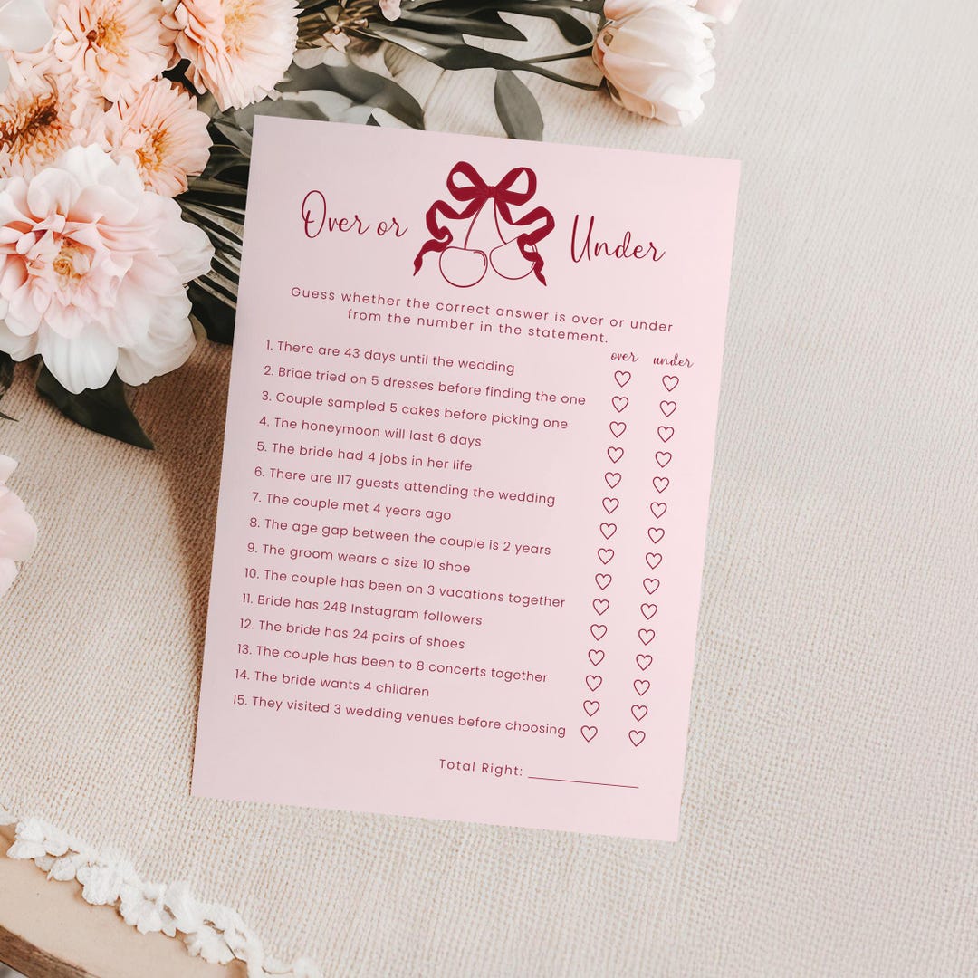 Over or Under Bridal Shower Game, She's the Cherry on Top Bridal Shower ...