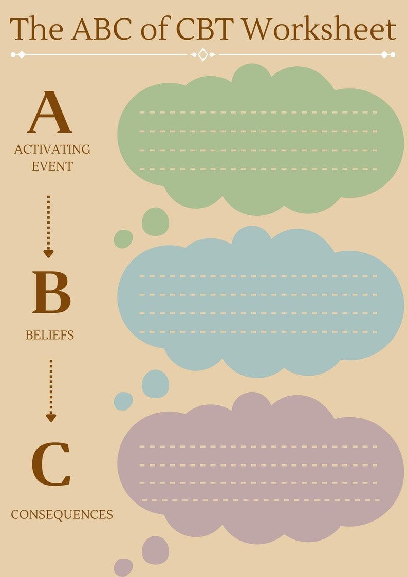 The Abcs of CBT Worksheet Template - Etsy UK