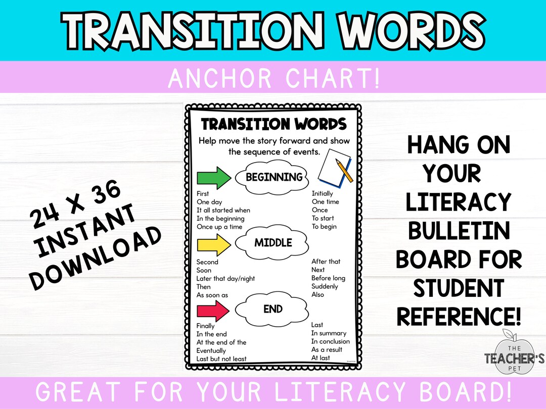 ANCHOR CHART Transition Words Anchor Chart Classroom Decor - Etsy Australia