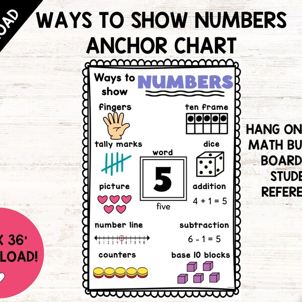 primary-school-chart-etsy-canada