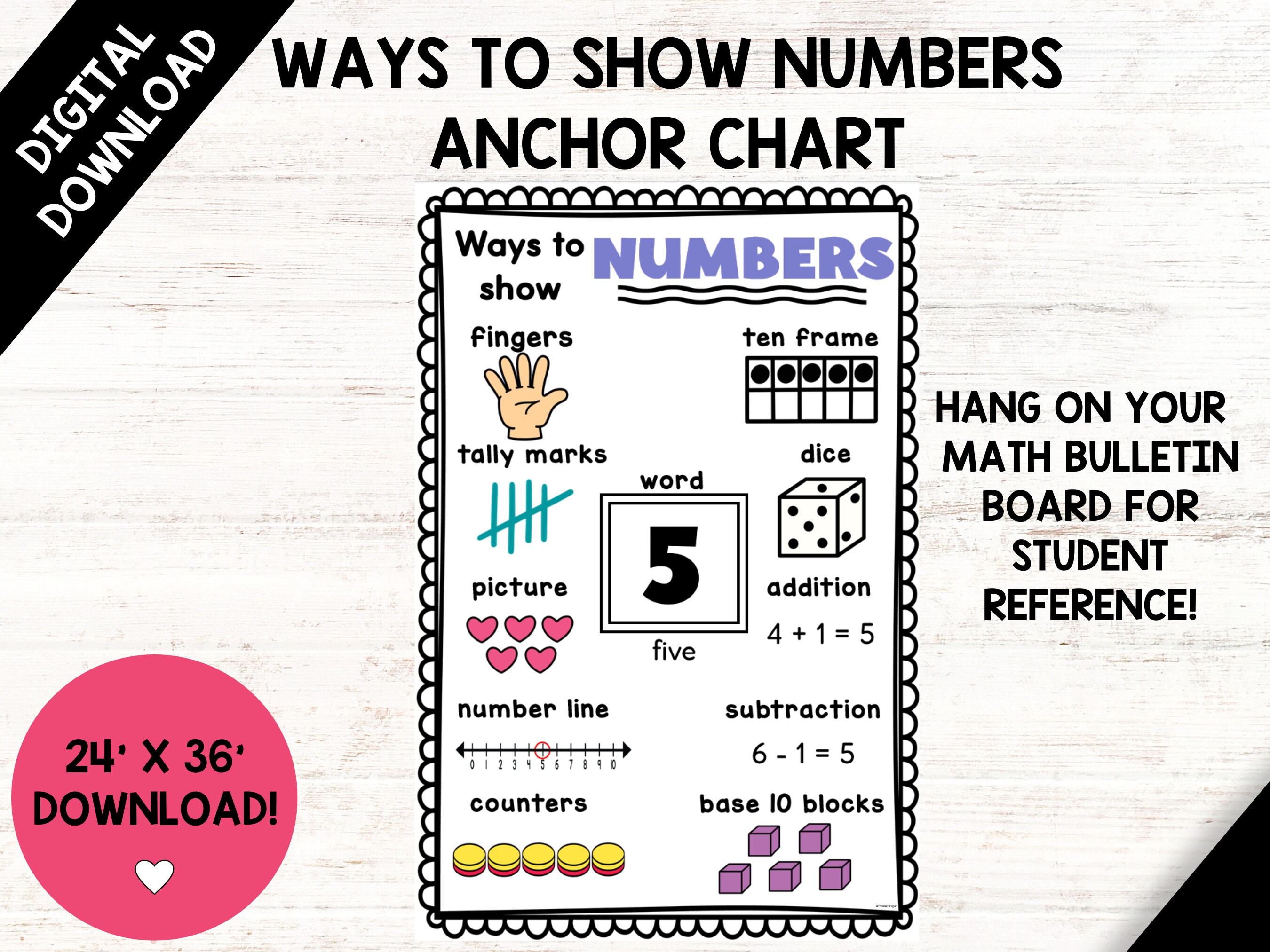 Factors And Multiples Math Anchor Chart Poster With Lamination Lupon factors-and-multiples-math-anchor-chart-poster-with-lamination-lupon