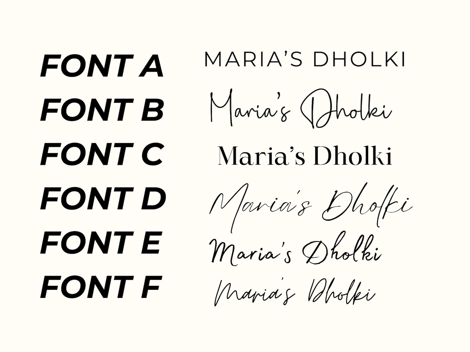 Dua E Khair, Dholki, Dholki Sign Baat Pakki, Welcome Sign Desi Wedding ...