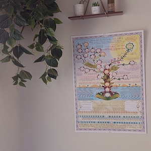 Islamic Tree of the Prophets English/arabic Translation. Islamic Wall ...